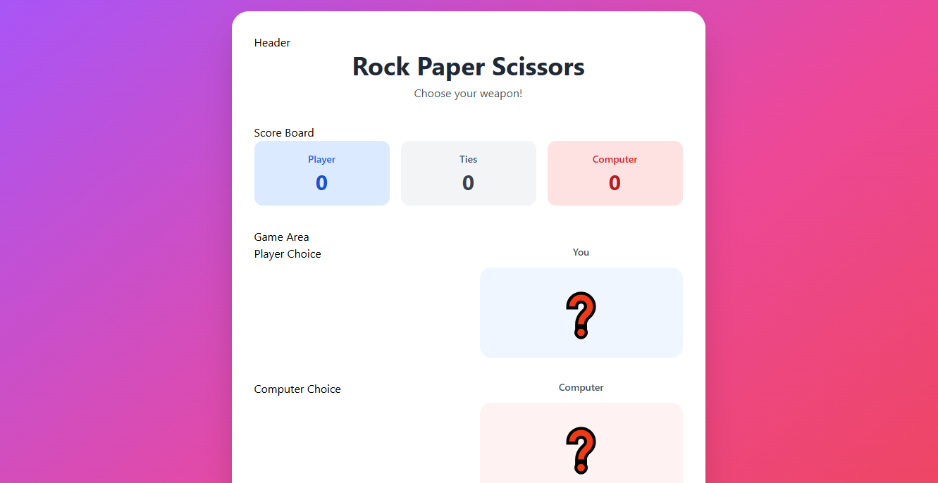 Oluwanifemi Oladimeji - Portfolio
